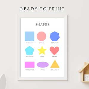 Shapes Poster, Kindergarten Poster, Classroom Poster, Educational ...