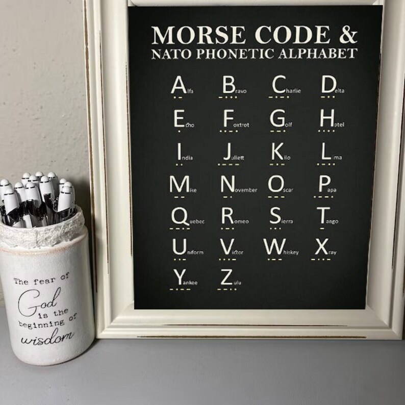 Morse Code And Phonetic Alphabet Poster Etsy