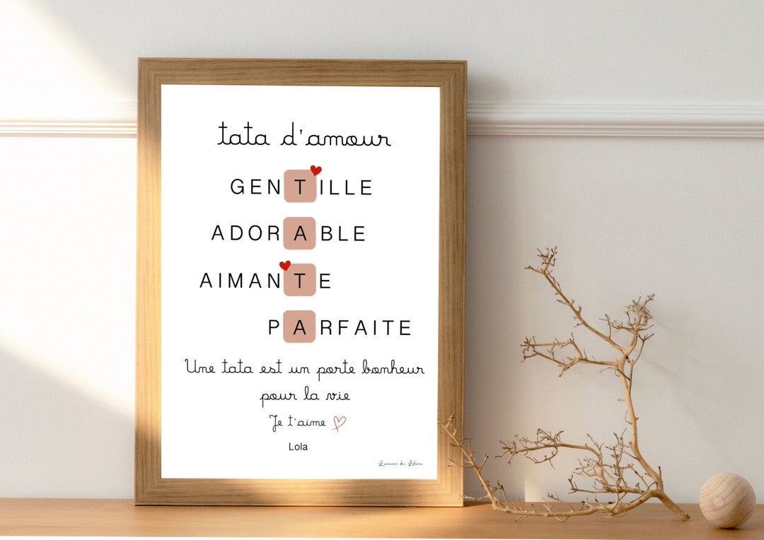 Personalized Tata Poster, Gift for Tata - Etsy