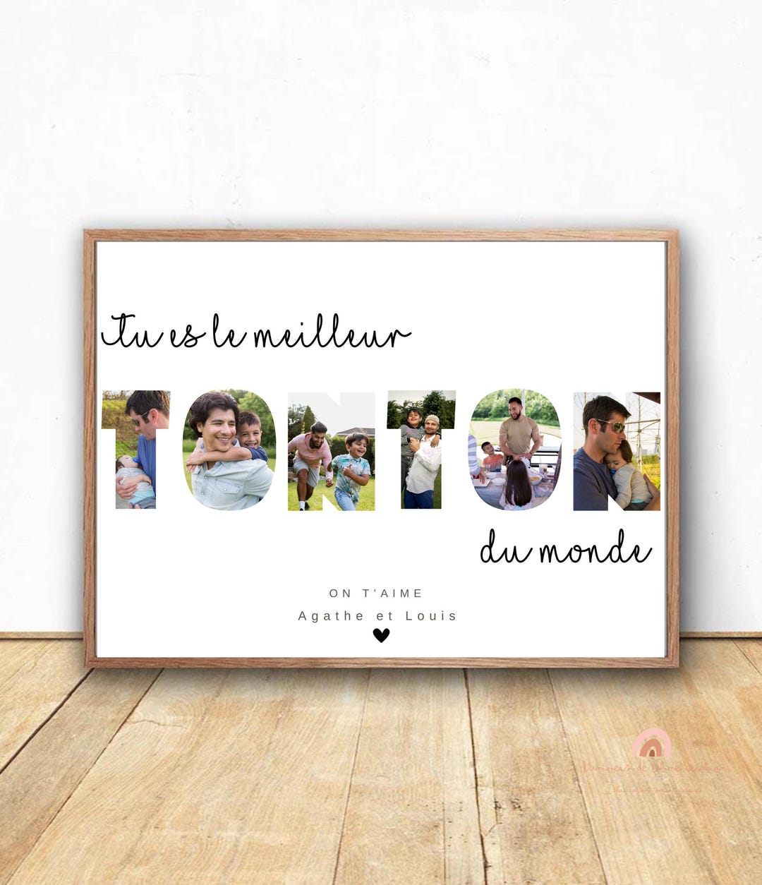 Uncle Poster With Personalized Photos, Uncle Gift Idea - Uncle Photo ...