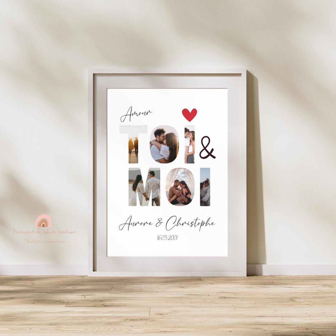 Personalized Poster you and Me, Love Photo Collage, Meeting Date Poster ...