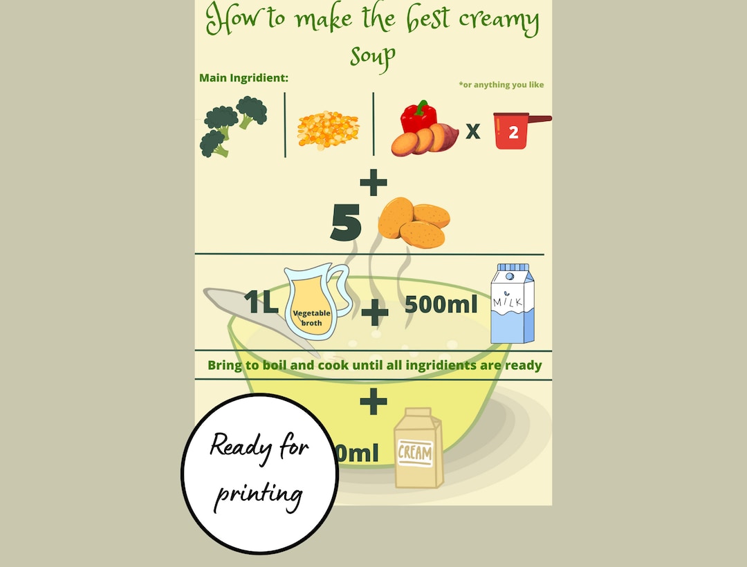 Creamy Soup Cheat Sheet Printable A4 Size - Etsy