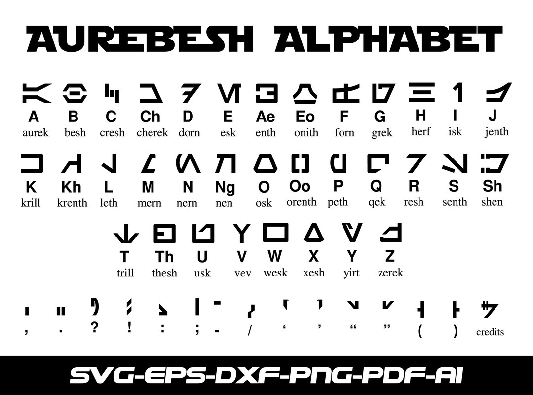 Star Wars Aurebesh Alphabet SVGDXF Eps Cut File for Cricut - Etsy