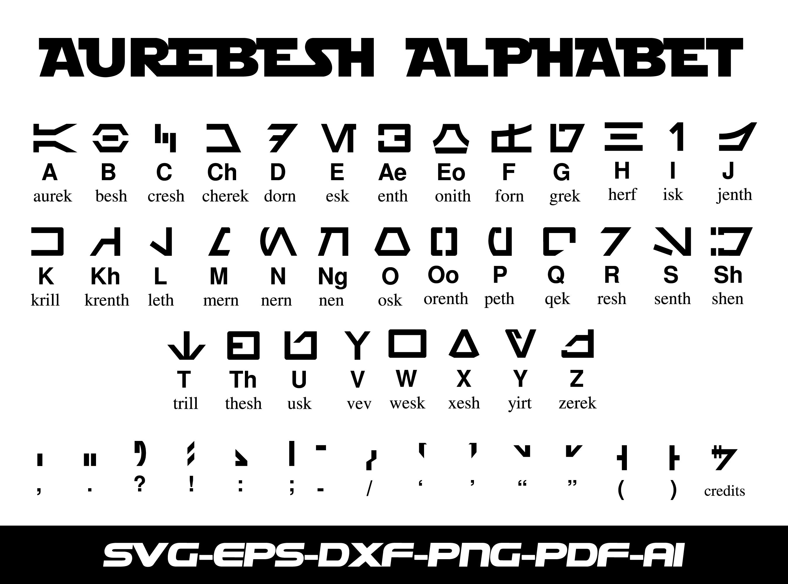 Star Wars Aurebesh Alphabet SVGDXF Eps Cut File for Cricut - Etsy