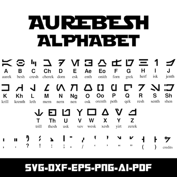 Digital Alphabet - Etsy