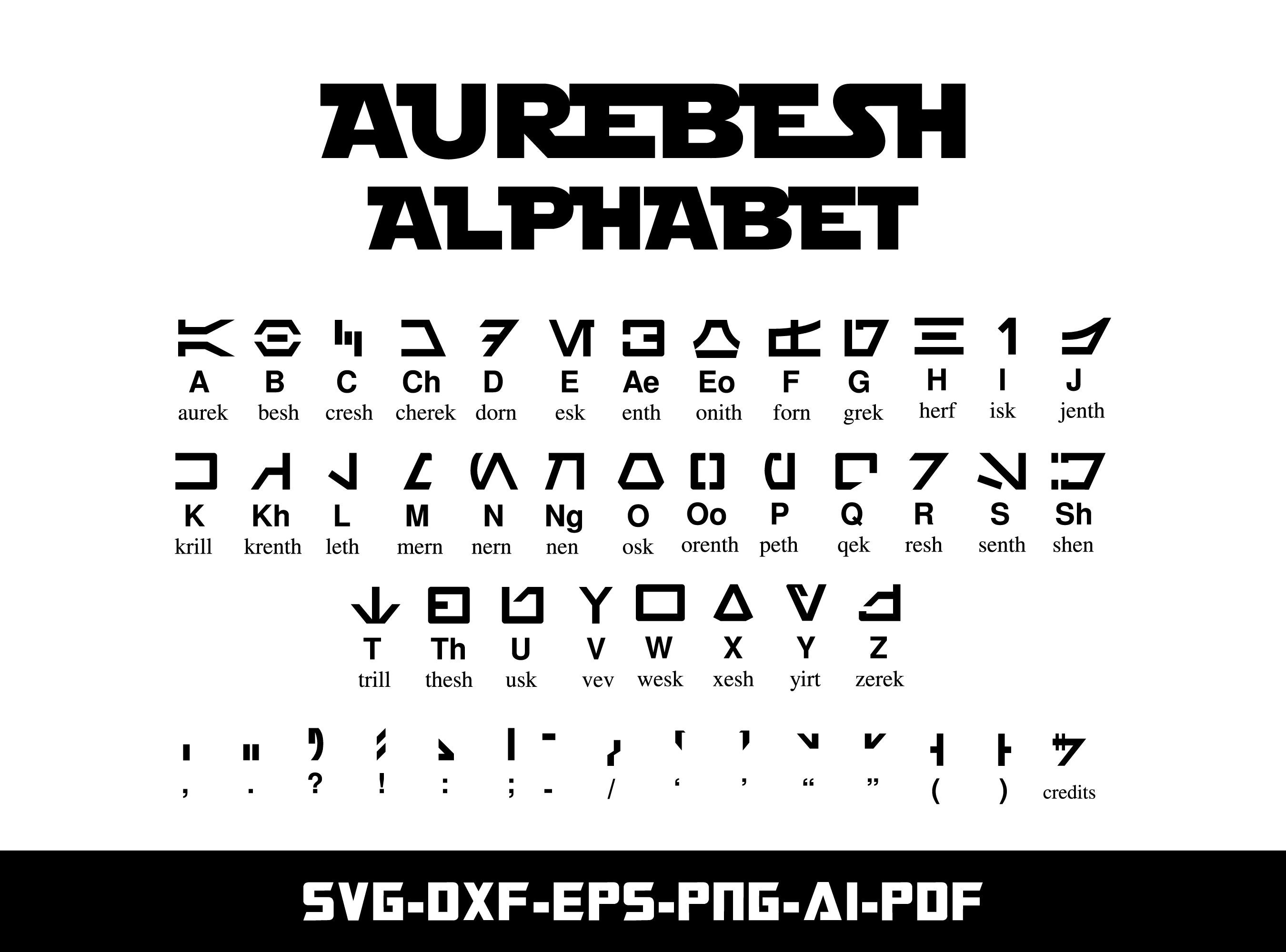 Star Wars Aurebesh Alphabet SVG DXF Eps Archivo de corte - Etsy México