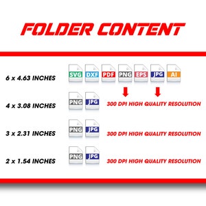 Star Wars Endor Planet SVG: Cricut Cut File (digital Download) - Etsy