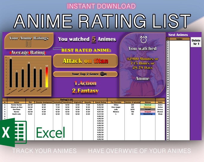Anime Ratings List, Anime Overview, Your Anime List, Manage Your Animes ...