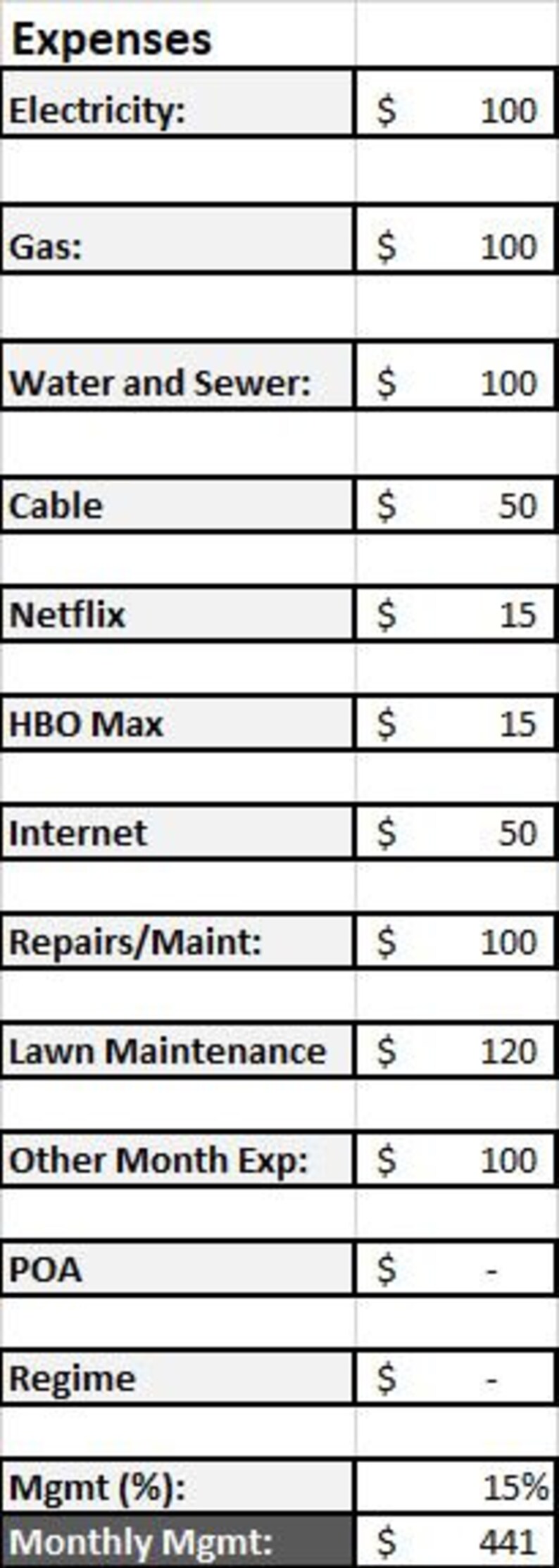 Short Term Rental Calculator for Airbnb and Vrbo - Etsy
