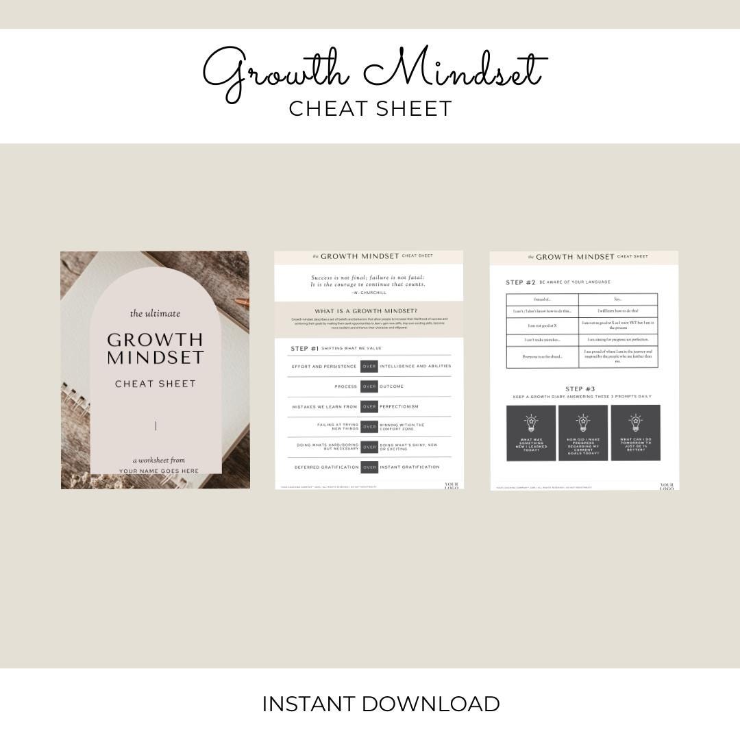Growth Mindset Cheat Sheet|printable Pdf|personal Development Tool|mindset Shifts|daily Prompts ...