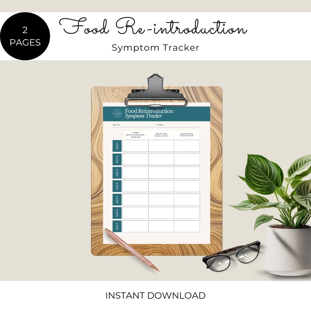 Food Reintroduction Symptom Tracker|editable Canva Template & Pdf ...
