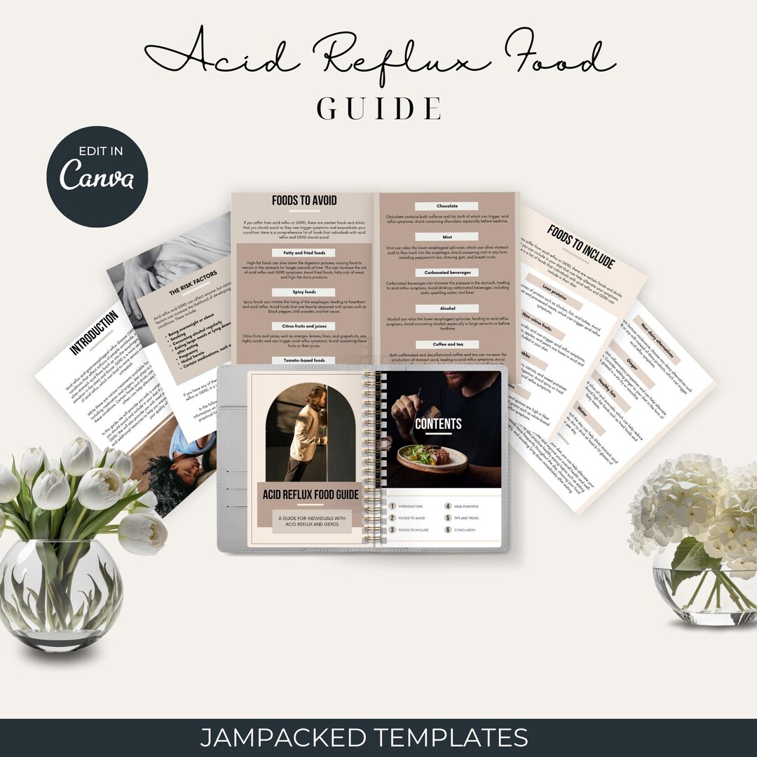 Acid Reflux Food Guide | 13-page PDF + Editable Canva | GERD Meal ...