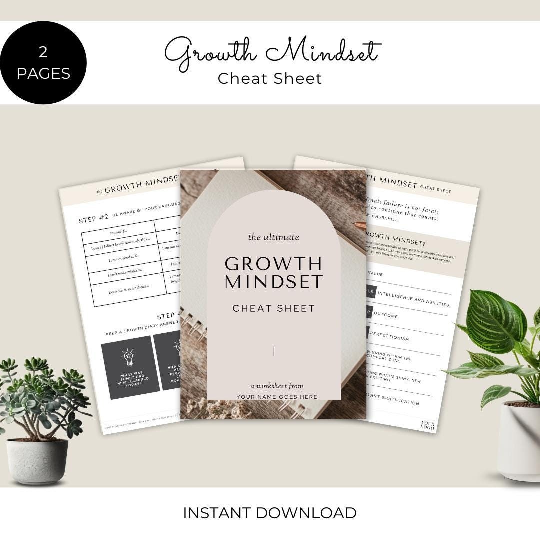 Growth Mindset Cheat Sheet|printable Pdf|personal Development Tool|mindset Shifts|daily Prompts ...