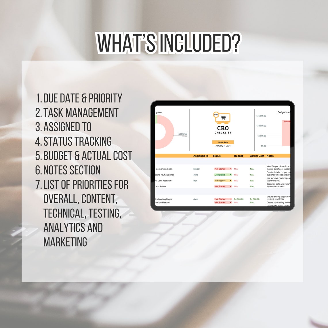CRO Checklist & Guide 2025 | Boost Your Website and E-commerce ...