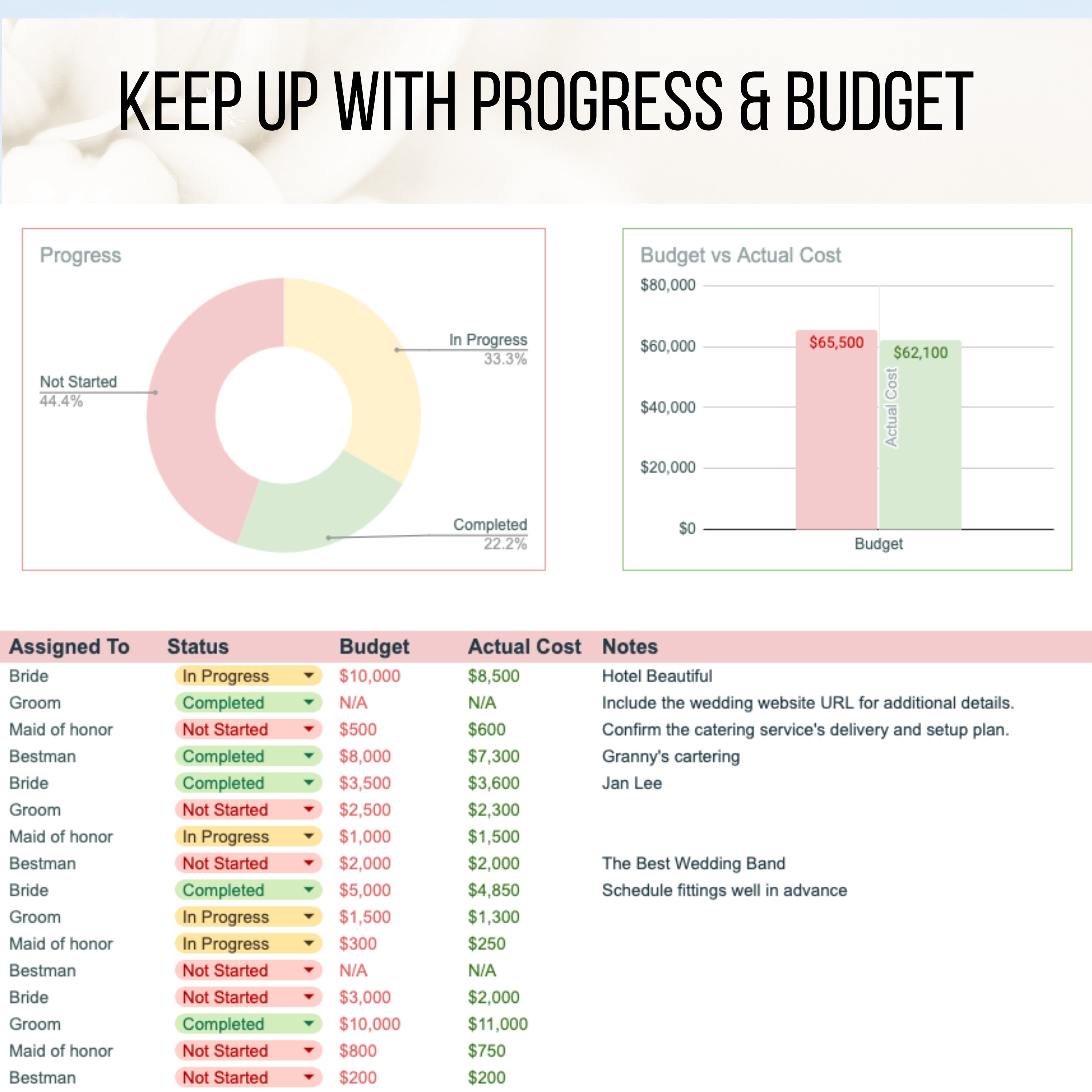 Wedding Checklist | Ultimate One Page Wedding Planner for Google Sheets ...