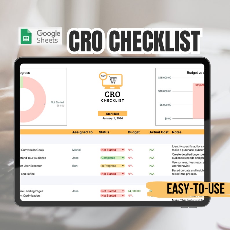 CRO Checklist & Guide 2025 | Boost Your Website and E-commerce ...
