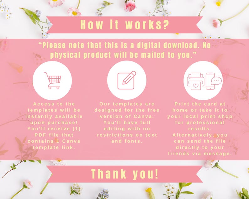 Editable Construction Birthday Party Invitation Template Dump Truck ...