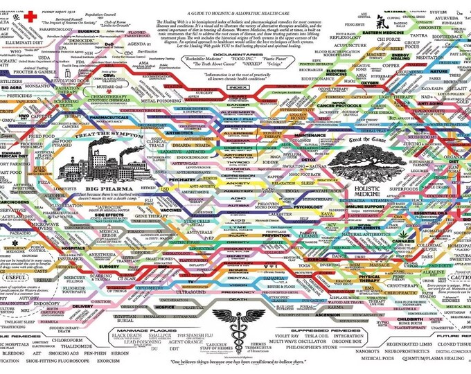 HEALING WEB | the Healing Web Digital Download | High-quality | Digital ...