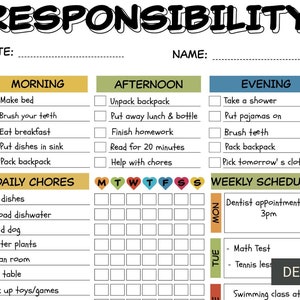 Editable Kids Chore Chart, Daily Routine Schedule, Printable ...
