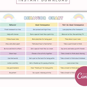 Behavior Chart for Kids | Behavior Chart | Behavior Reward Chart ...