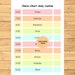 Daily Routine, Printable Daily Schedule, Responsibility Chart ...