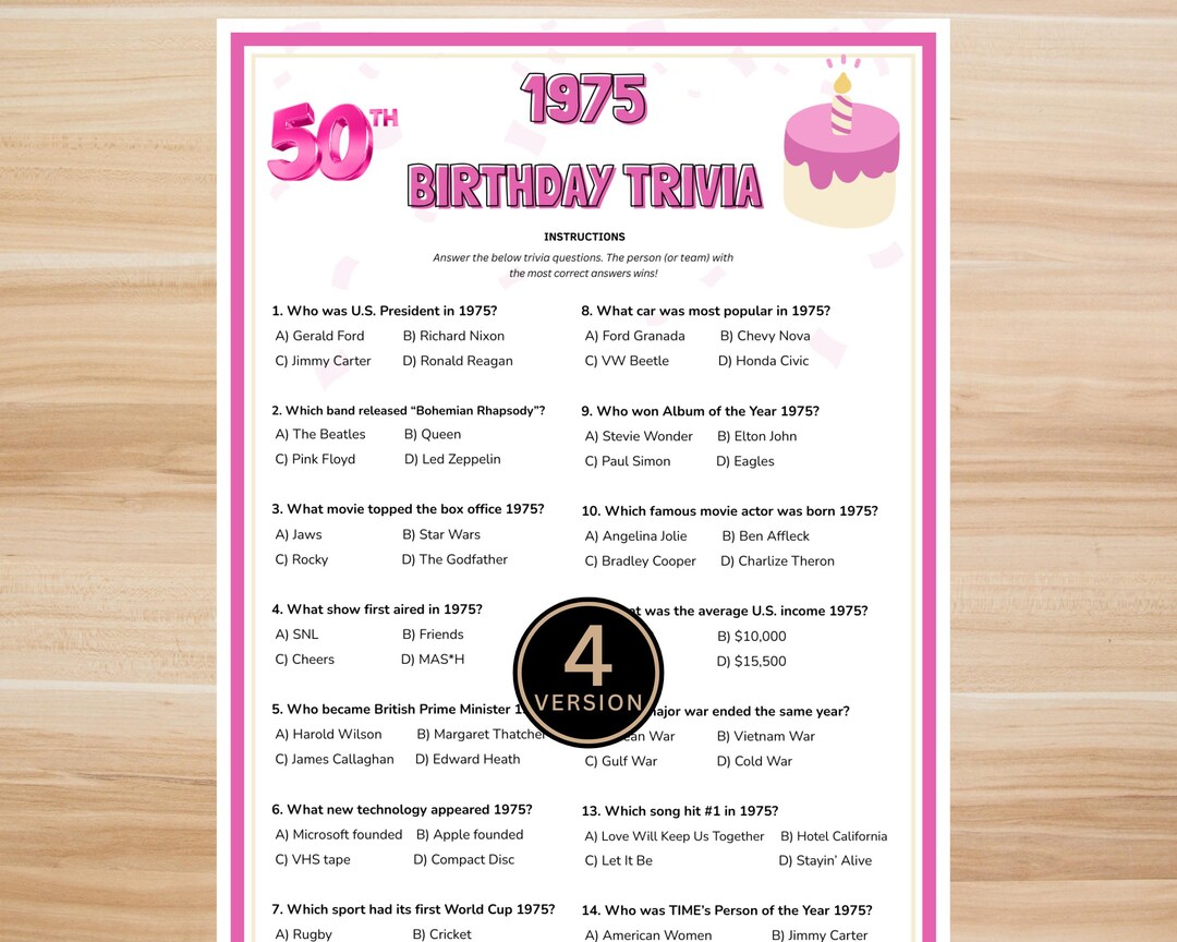 1955 Trivia Game Printable – 70th Birthday Game, Born in 1955 Quiz ...