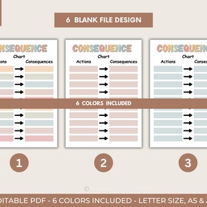 Editable Consequence Chart | My Actions Have Consequences | School ...