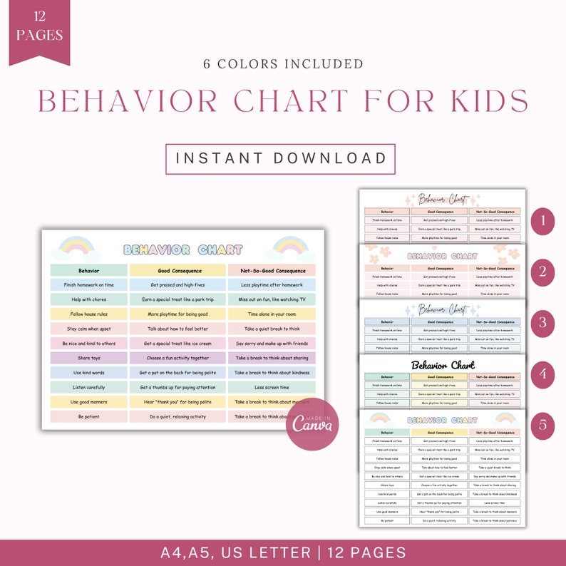 Behavior Chart for Kids | Behavior Chart | Behavior Reward Chart ...