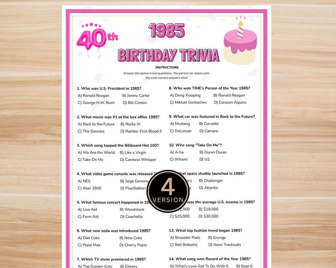 1985 Trivia Game Printable – 40th Birthday Game, Born in 1985 Quiz ...