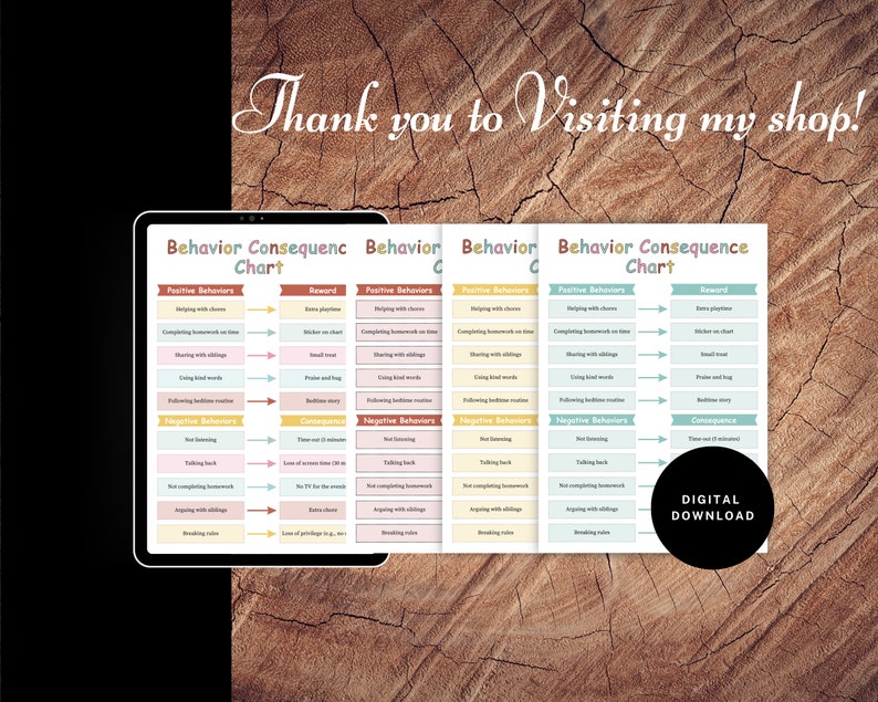Editable Behavior Consequence Chart | Positive Behaviors, Rewards ...