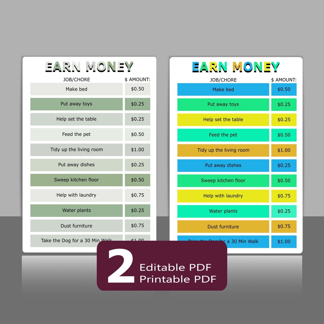 How to Make Money: Chores Chart, Editable Pocket Money Chart, Reward ...