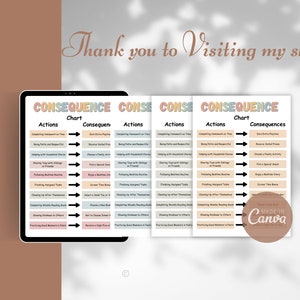 Editable Consequence Chart | My Actions Have Consequences | School ...