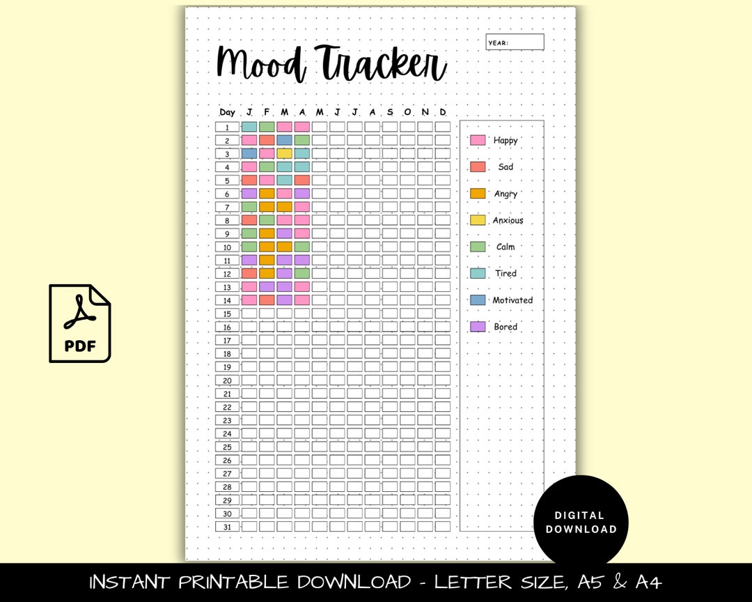 Yearly Mood Tracker | Printable Journal Page | Daily and Monthly Mood ...