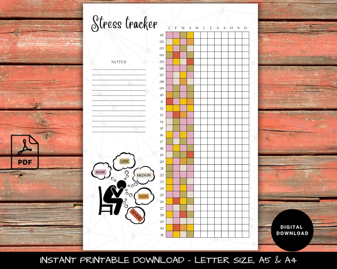 A5 Printable Anxiety and Stress Tracker Journal Page, Bullet Journal ...