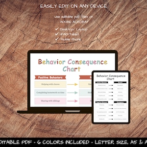 Editable Behavior Consequence Chart | Positive Behaviors, Rewards ...