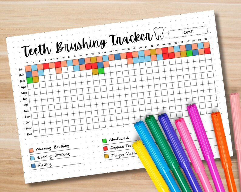 Yearly Teeth Brushing Tracker - Printable Dental Hygiene Log for Kids ...