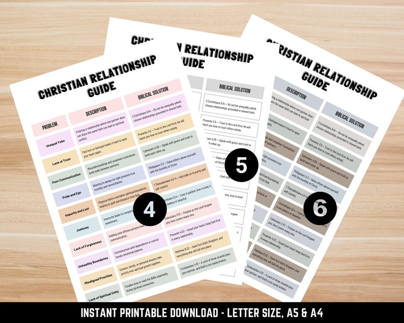 Christian Relationship Guide Printable – Faith-based Couple Devotional ...