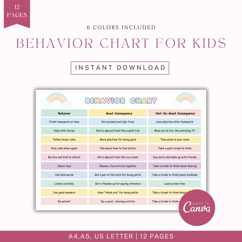 Behavior Chart for Kids | Behavior Chart | Behavior Reward Chart ...