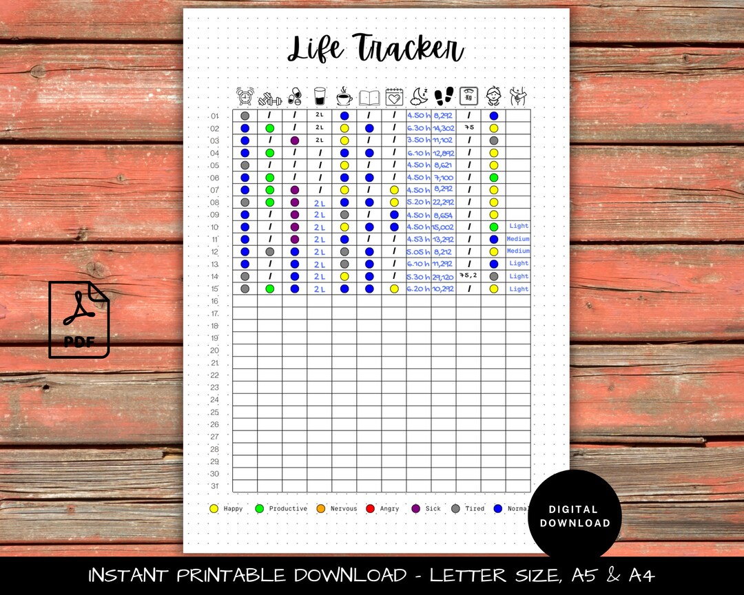 Self Care Tracker Printable - A4, A5, Letter US - Monthly Habit ...