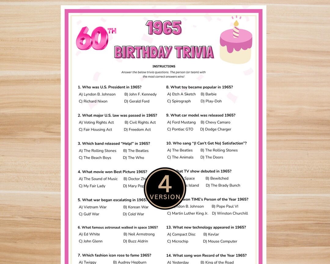 1965 Trivia Game Printable – 60th Birthday Game, Born in 1965 Quiz ...