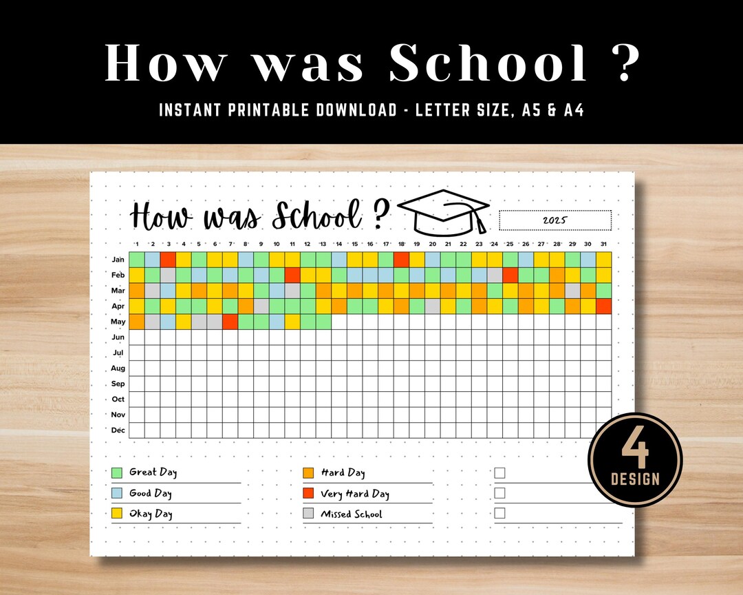 How Was School Tracker Yearly - Printable Journal Page | School Mood ...