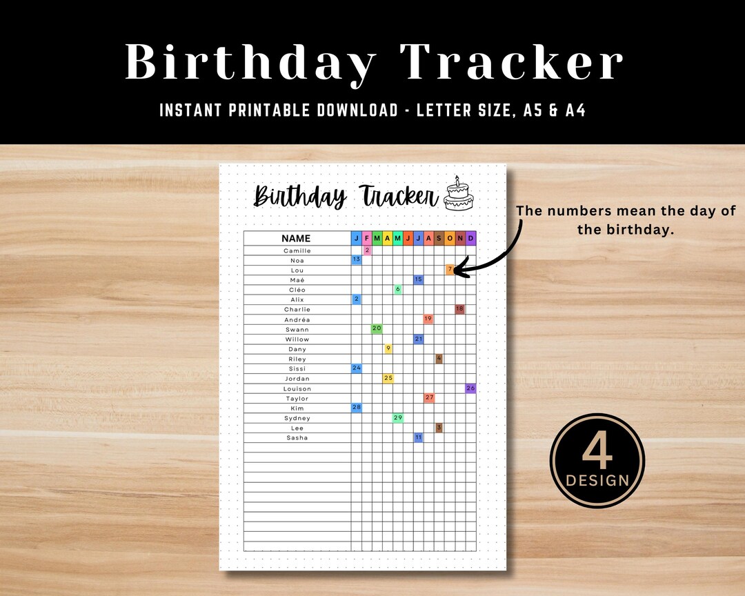 Birthday Tracker - Printable Journal Page, Birthday Calendar, Reminder ...