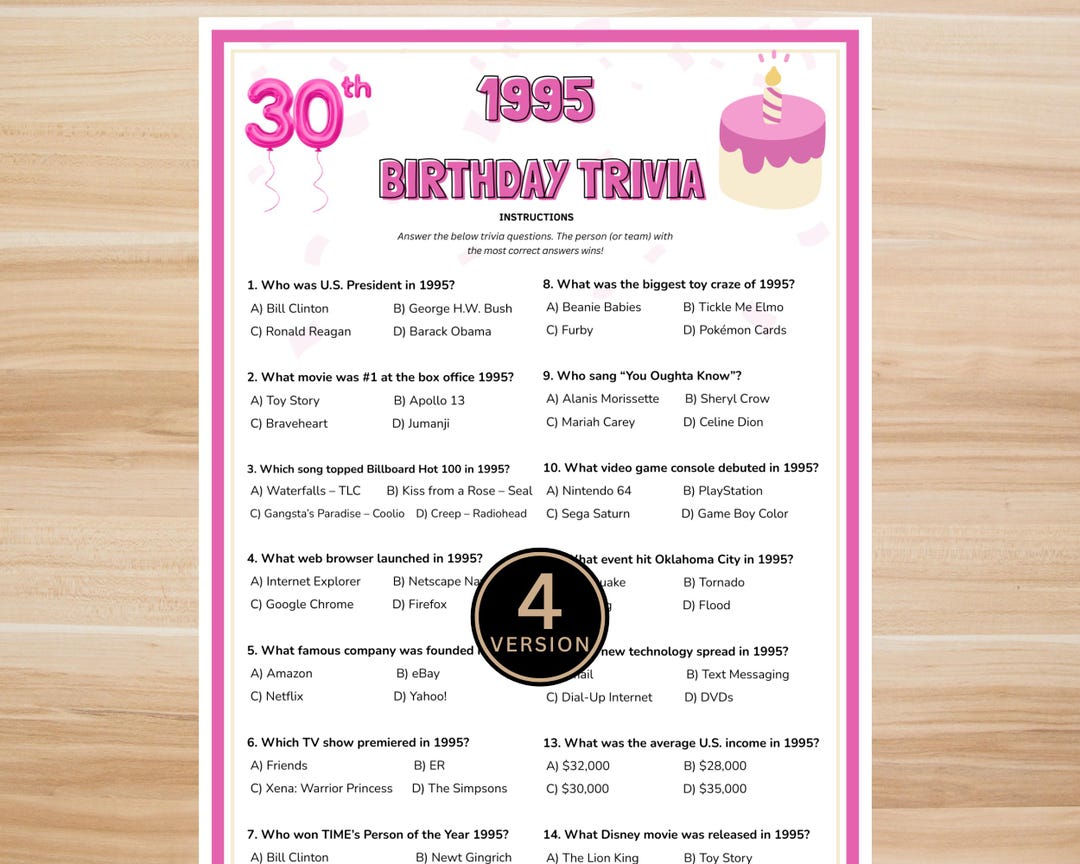 1995 Trivia Game Printable – 30th Birthday Game, Born in 1995 Quiz ...