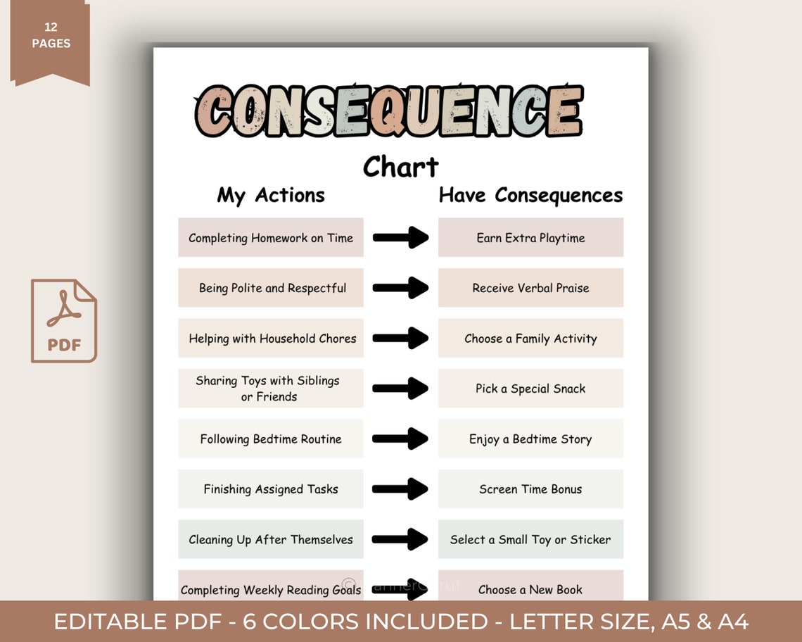 Editable Consequence Chart | My Actions Have Consequences | School ...