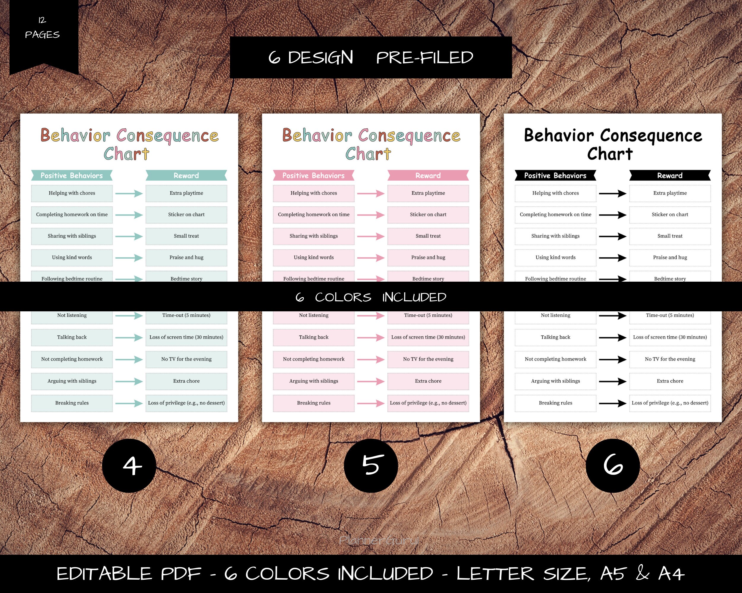 Editable Behavior Consequence Chart | Positive Behaviors, Rewards ...