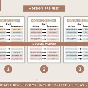 Editable Consequence Chart | My Actions Have Consequences | School ...