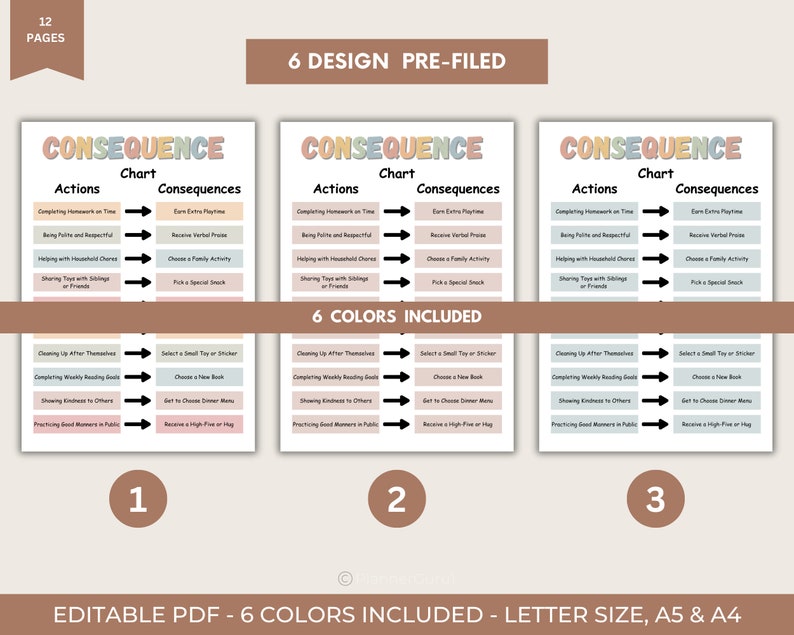 Editable Consequence Chart | My Actions Have Consequences | School ...