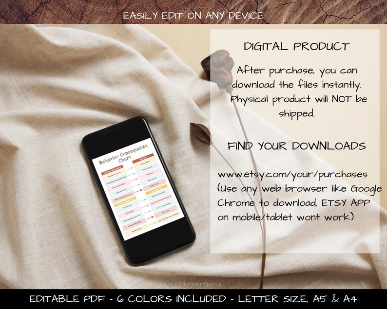 Editable Behavior Consequence Chart | Positive Behaviors, Rewards ...