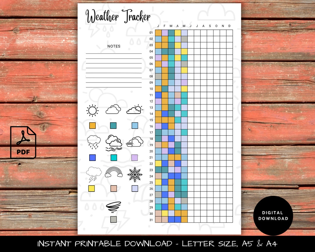 Daily & Yearly Weather Tracker Printable A5 Bullet Journal Page Mood ...