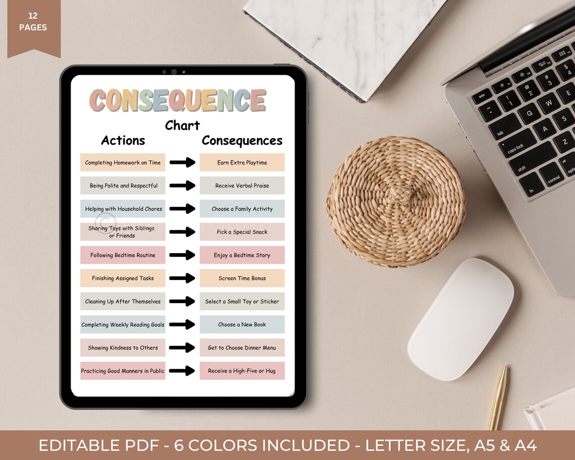 Editable Consequence Chart | My Actions Have Consequences | School ...